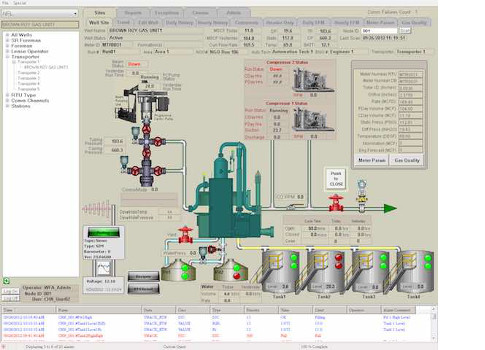 Oil & Gas Engineering | SCADA addresses oil and gas field challenges